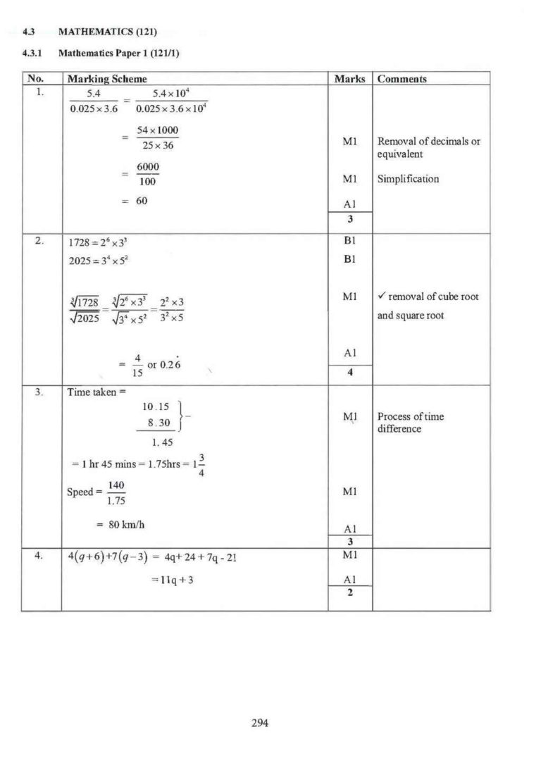 2020 O L Mathematics Marking Scheme Sinhala Medium Guru Piyasa - Riset 2020 O L Mathematics Marking Scheme Sinhala Medium Guru Piyasa - Riset